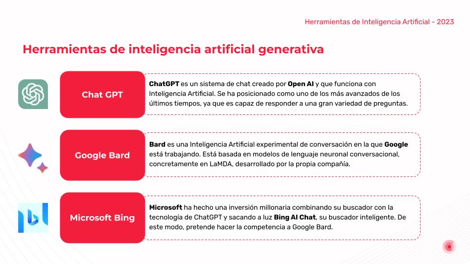 Guía definitiva: Herramientas de Inteligencia Artificial (2023)